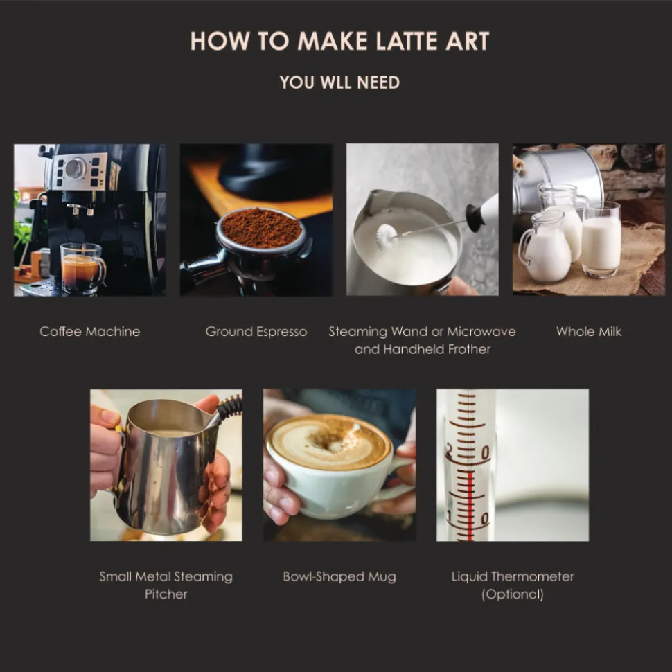 A Barista’s Guide To Latte Art | Selecta