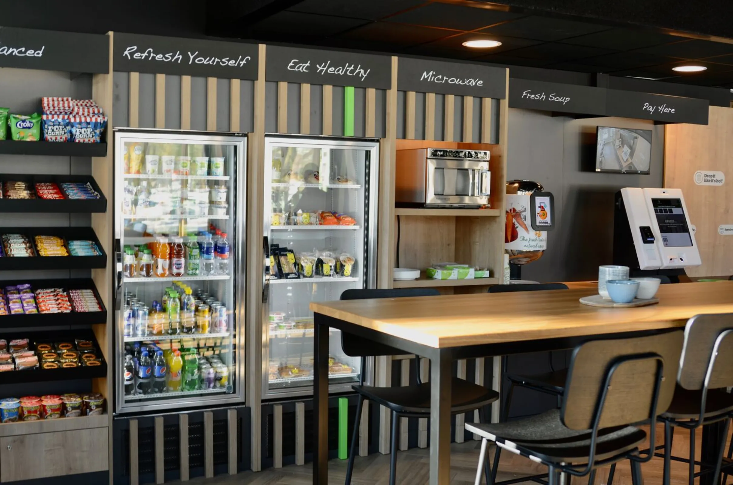 The Growth of The Self-Serve Market | Selecta